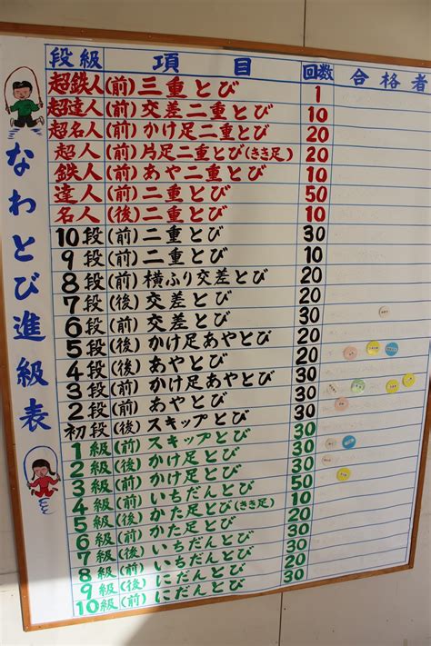 俵っ子ダイアリー 1月 2018