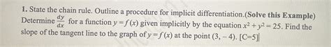Solved State The Chain Rule Outline A Procedure For Chegg