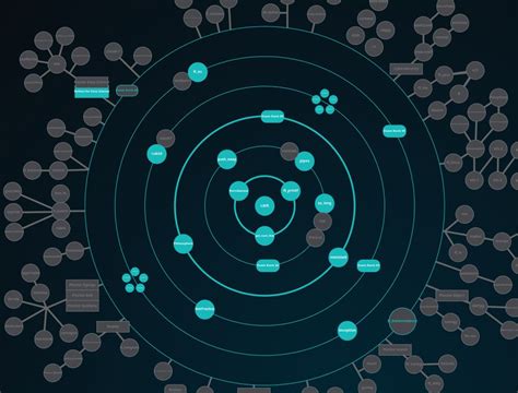 42beirut 42school Finalproject Cplusplus Irc Inception42 Cppmodules Mohammad Ali