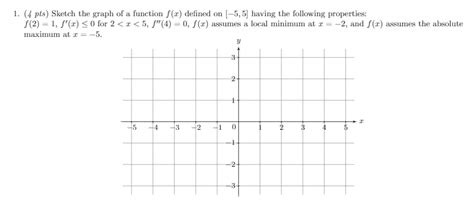 Solved 1 4 Pts Sketch The Graph Of A Function Fx