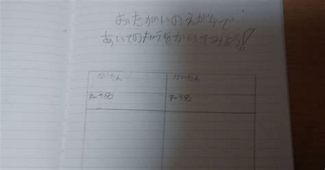 お互いの絵柄で相手のキャラを書いてみよう お互いの絵柄で相手のキャラを書いてみよう！ ユカー色鉛筆絵師のイラスト Pixiv