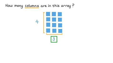 Lesson Skip Counting With Arrays Nagwa