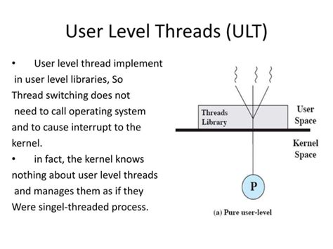Threads Ppt