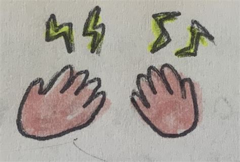Sensation Perception Flashcards Quizlet