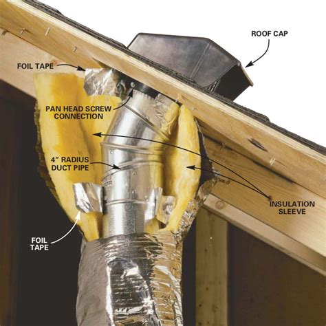 Cold Air Coming Through Bathroom Exhaust Fan Photos