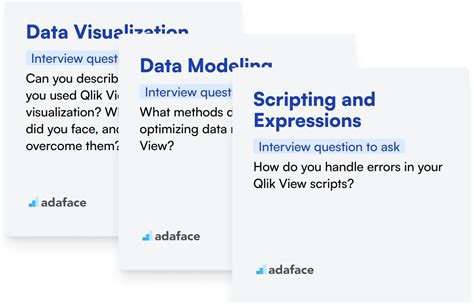 64 Qlik View Interview Questions Adaface
