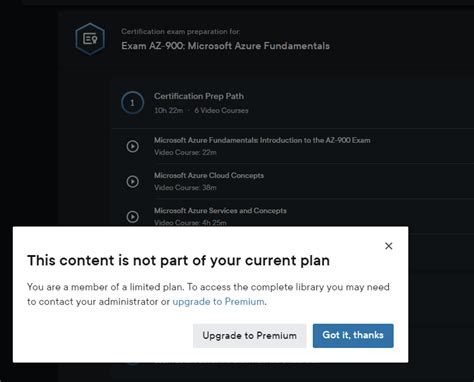 pluralsight free week get premium azure courses for free r
