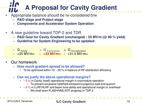 Ppt Ilc Cavity Gradient Strategy A Proposal Powerpoint Presentation