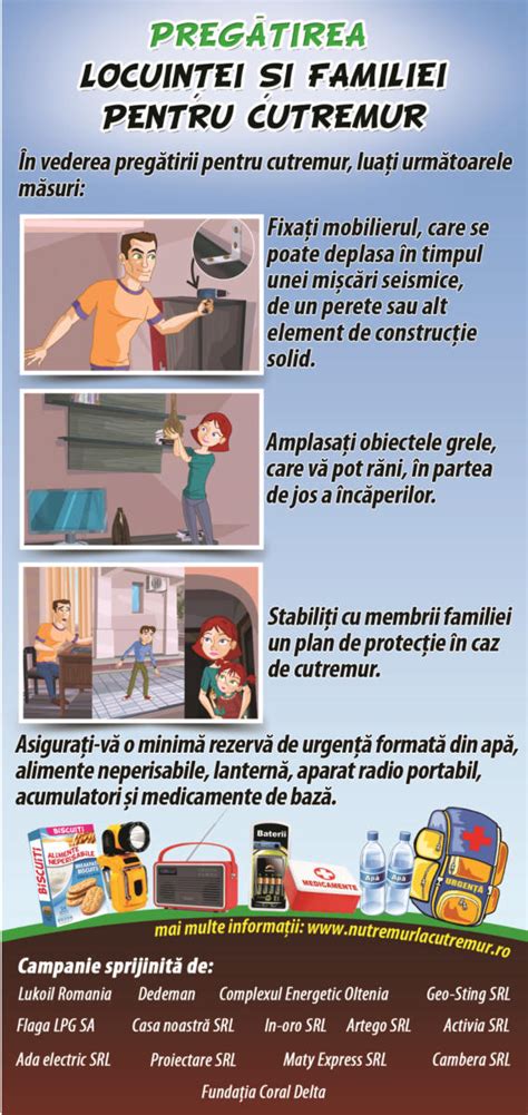 poluare părea Radia plan de evacuare in caz de cutremur a urca căsuță rudă