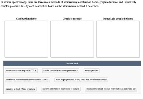 Solved In Atomic Spectroscopy There Are Three Main Methods Chegg