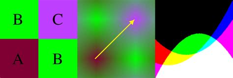 Graphics Programming Weekly Issue 36 — April 29 2018 Jendrik