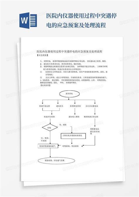 医院内仪器使用过程中突遇停电的应急预案及处理流程word模板下载编号lerojjvm熊猫办公