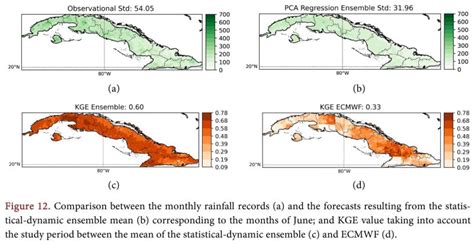 Hybrid Seasonal Precipitation Prediction Model By Ecmwf Scientific Research Publishing Posted