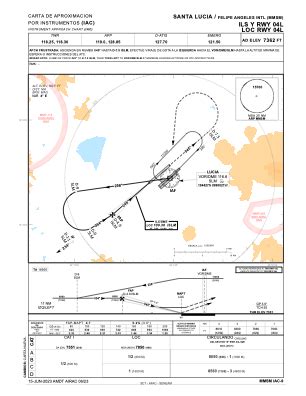 Satellite View Of MMSM