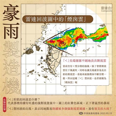 暴雨橫掃雙北！煙囪雲形成導致淹水頻傳 爽爆新聞網