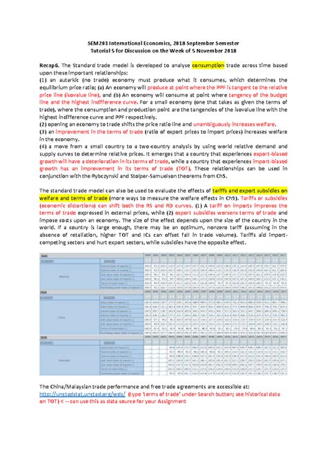 Tutorial 5 International Economics Warning Tt Undefined Function 32 Warning Tt Undefined