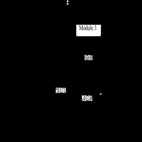 Simulated Results For D Interconnect Crosstalk A Crosstalk Coupled