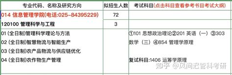 24考研择校｜南京农业大学管理科学与工程854最新考情分析：初试复试内容、历年复试分数线、复录比、招生和录取情况 知乎