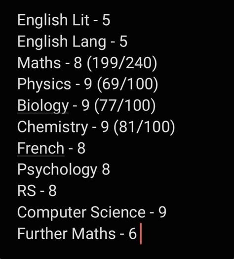 March Mocks R Gcse