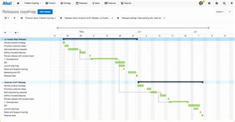 7 gantt chart templates examples gallery of create your own event
