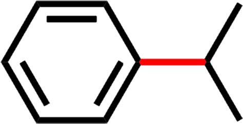 congratulations the png image has been downloaded agnesus dedicated
