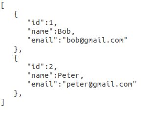 Html How To Filter A JSON In Angular Stack Overflow