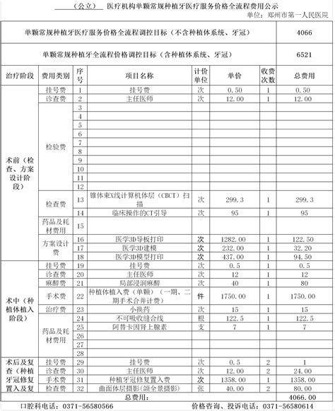 郑州市第一人民医院单颗常规种植牙医疗服务价格全流程费用公示 口腔种植医疗服务 价格公示 郑州市第一人民医院（郑州岐伯山医院）