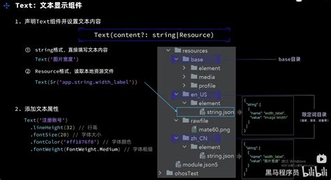 arkTS 基础知识 arkts讲解 CSDN博客