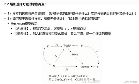 内生性解决方法——stata命令 源码巴士