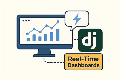 Asyncpg A Clean Easy To Use And Powerful Asynchronous Postgresql