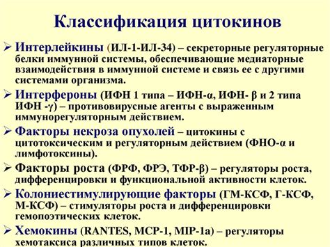 Цитокины. Основные компоненты системы цитокинов - презентация онлайн