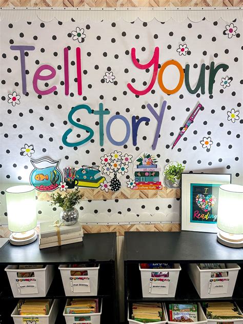 Reading And Library Classroom Decor For 2024