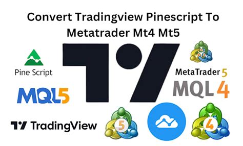 convert tradingview pinescript to metatrader mt4 mt5 by george forex1