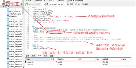 【navicat】navicat：navicat 导出表结构（表设计）为 Excel 格式navicat导出表结构到excel Csdn博客