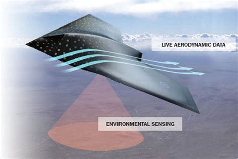 New Smart Skin For Aircraft Lets Planes Feel Pain