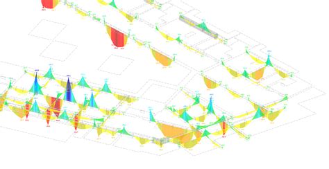 Structural Analysis Of Buildings MR Statik Group