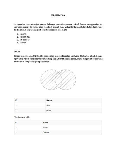 Set Operations In Sql Pdf