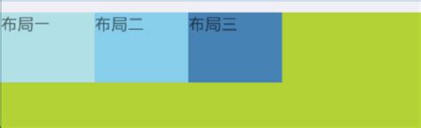 React Native 布局详解rn设置boxsize Csdn博客
