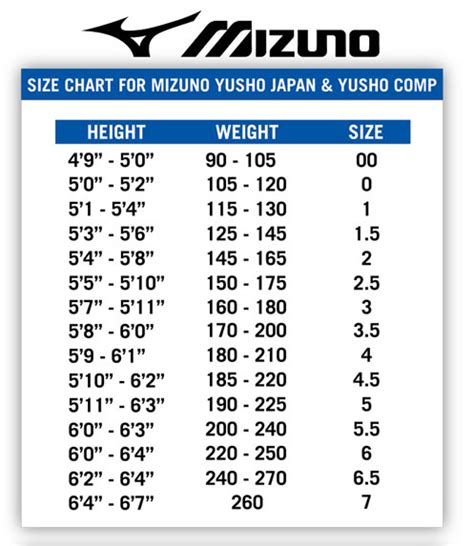 Judo Gi Size Chart