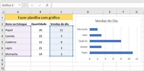 Como Fazer Planilha Com Gráfico No Excel