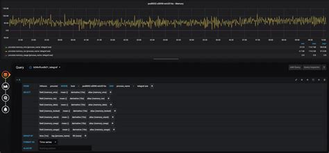 Memory Leak With Procstat · Issue 6807 · Influxdatatelegraf · Github