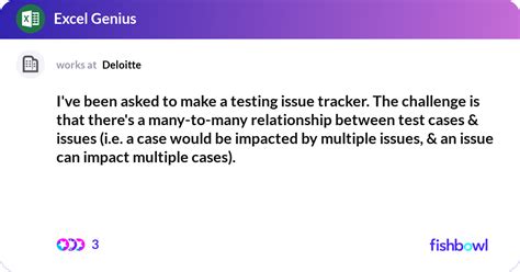 I Ve Been Asked To Make A Testing Issue Tracker T Fishbowl