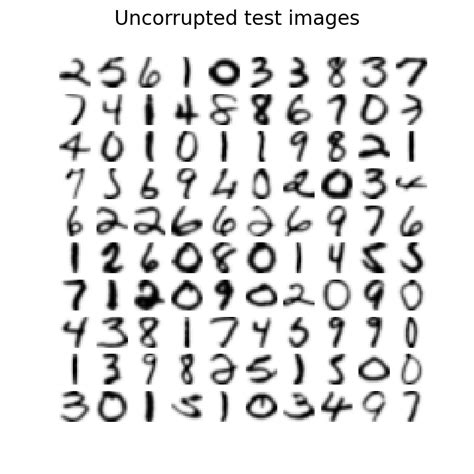 使用核 Pca 进行图像去噪 — Scikit Learn 170 文档 Scikit Learn 机器学习库