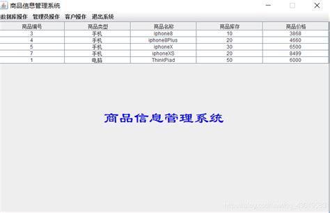 基于javasemysql的商品信息管理系统商品管理系统数据库创建成功截图 Csdn博客