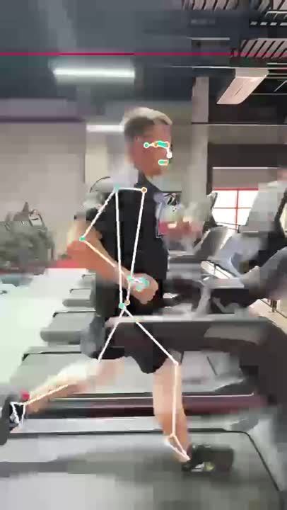 Aikynetix On Linkedin Incredible Power Of Human Motion Analytics