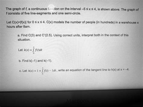 Solvedthe Graph Of F A Continuous Fu Ation On The Interval 5