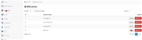 Serv Dns Cloudflare Linux Do