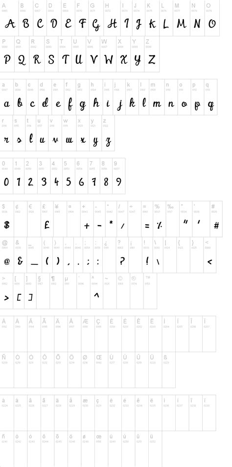 Watermelon Font
