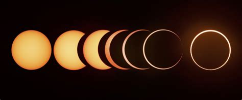 A Celestial Symphony Over Stone The 2023 Annular Eclipse At Bryce Canyon Egi