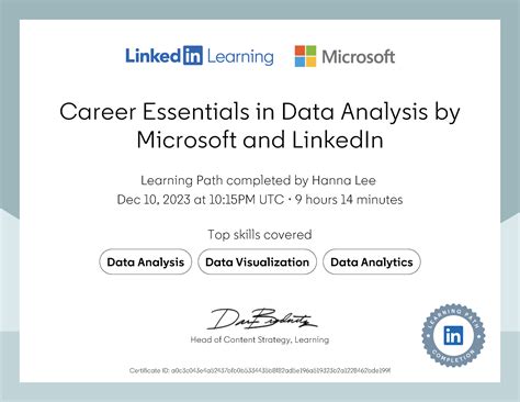 Microsoft Certificate Of Completion Data Analysis Sevis Savvy